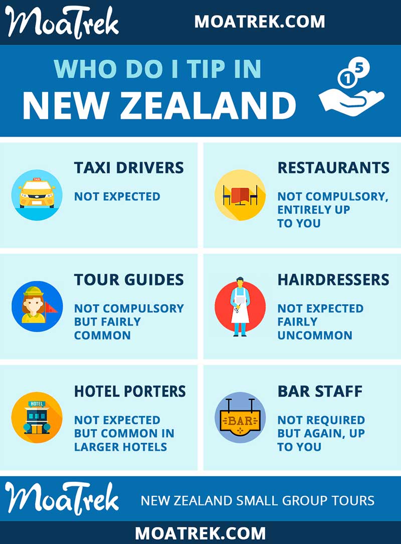 Do I need to tip in New Zealand? - MoaTrek